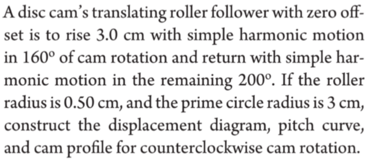 Solved A disc cam’s translating roller follower with zero | Chegg.com