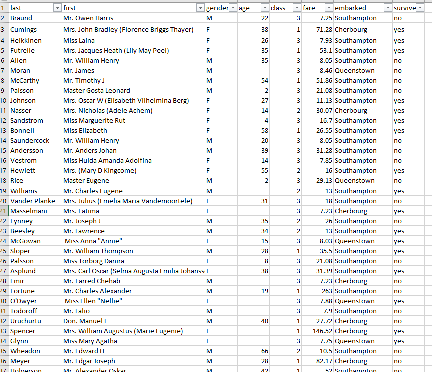 PLEASE SHOW HOW TO DO THESE WITH EXCEL! PLEASE SHOW | Chegg.com