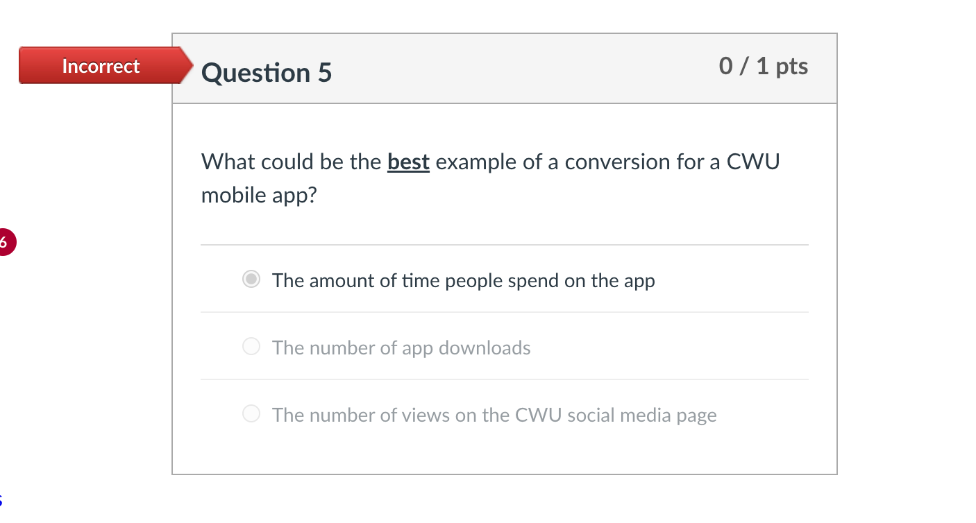 Solved What could be the best example of a conversion for a | Chegg.com