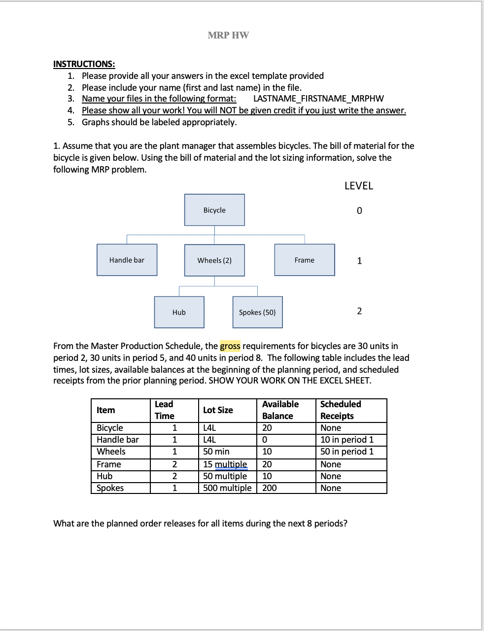 Solved MRP HW INSTRUCTIONS: 1. Please provide all your | Chegg.com