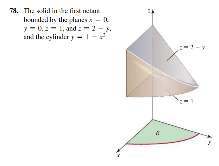 Solved ZA 78. The solid in the first octant bounded by the | Chegg.com