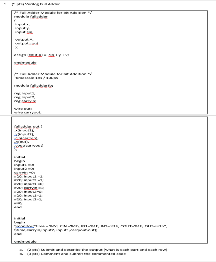 Solved 1. (5 pts) Verilog Full Adder /* Full Adder Module | Chegg.com
