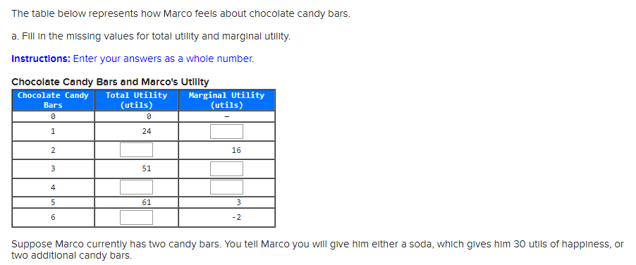 Solved The table below represents how Marco feels about | Chegg.com