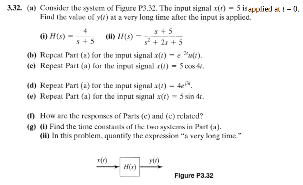 Solved 3.32. (a) Consider the system of Figure P3.32. The | Chegg.com