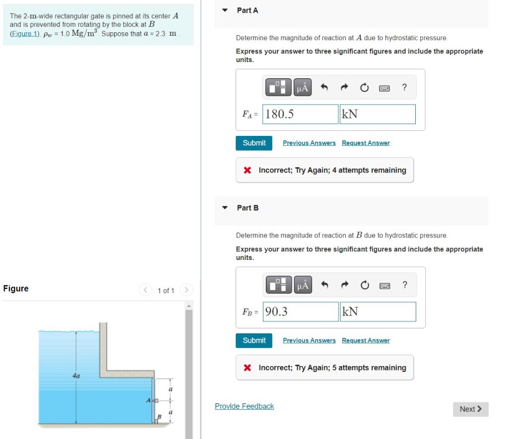 Solved The 2-m-wide rectangular gate is pinned at its center | Chegg.com