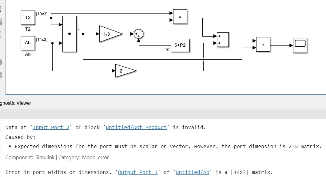 Solved Necesito realizar esta ecuación en Simulink Matlab, | Chegg.com