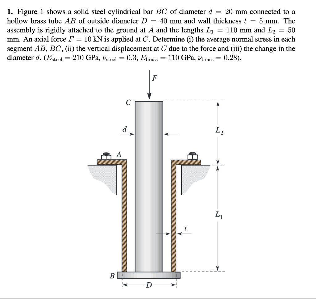 Solved I. Figure 1 shows a solid steel cylindrical bar BC of | Chegg.com