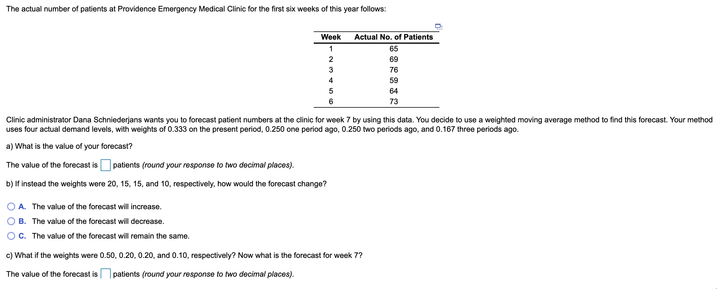 Solved The actual number of patients at Providence Emergency | Chegg.com