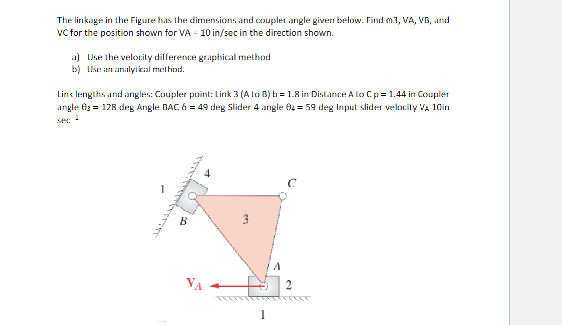 Solved The linkage in the Figure has the dimensions and | Chegg.com