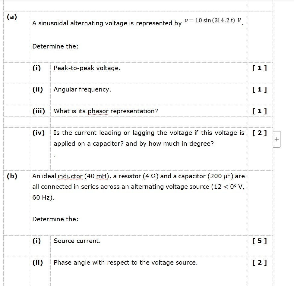 Solved (a) A sinusoidal alternating voltage is represented | Chegg.com