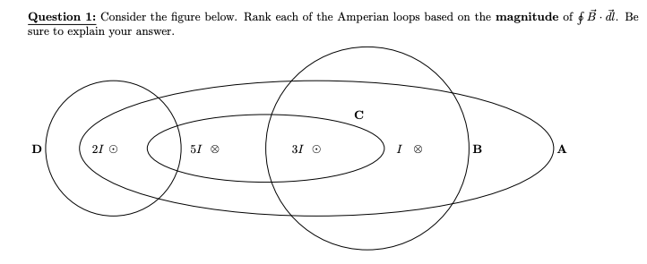 Solved Consider the figure below. Rank each of the Amperian | Chegg.com