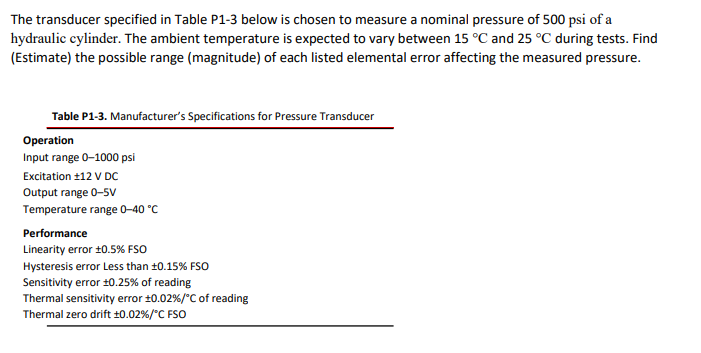 Solved The transducer specified in Table P1-3 below is | Chegg.com