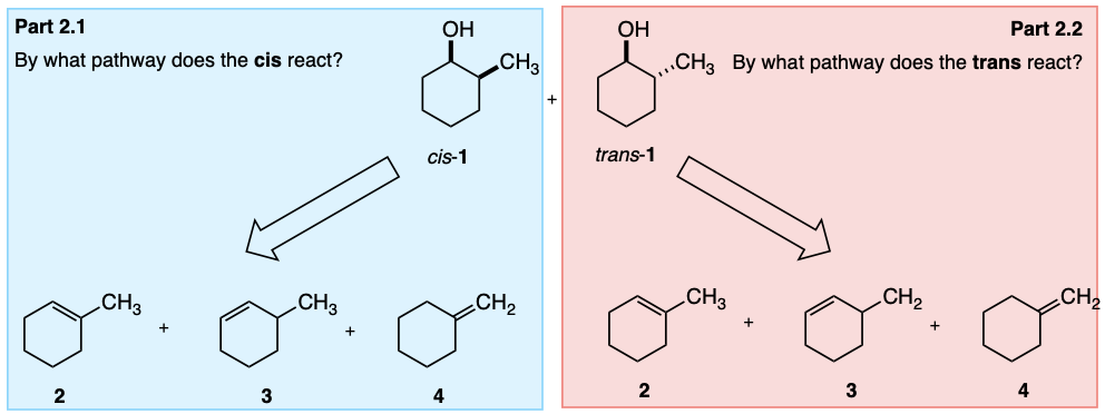 Solved Is there any evidence in the 1H-NMR that shows cis-1 | Chegg.com