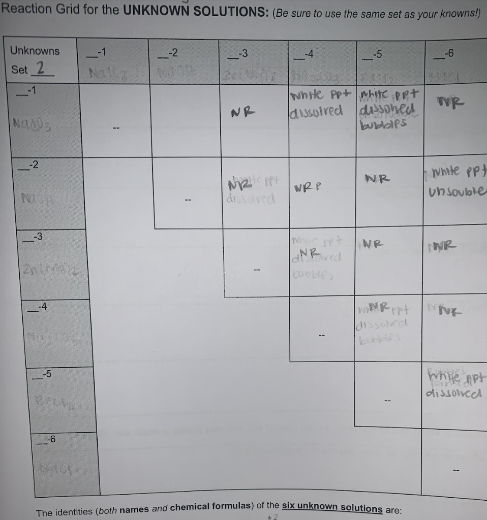 Reaction Grid for your set of KNOWN SOL 6 5 4 3 | Chegg.com