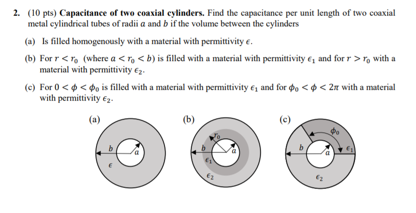 Solved 2. (10 pts) Capacitance of two coaxial cylinders. | Chegg.com
