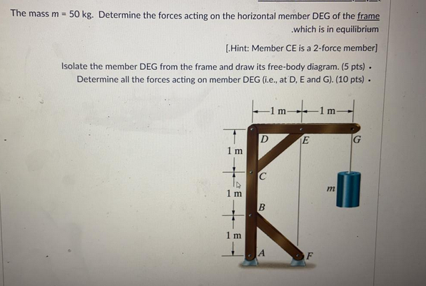 Solved The mass m = 50 kg. Determine the forces acting on | Chegg.com