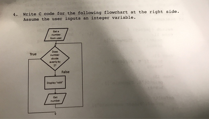 Solved Write c code for the following flowchart at the right | Chegg.com