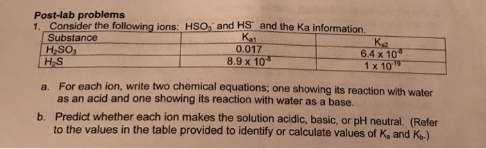 Solved Post-lab problems 1. Consider the following ions: HSO | Chegg.com