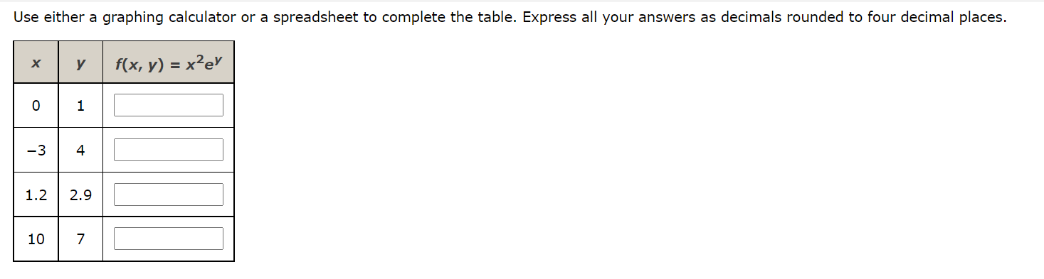 Solved Use either a graphing calculator or a spreadsheet to | Chegg.com