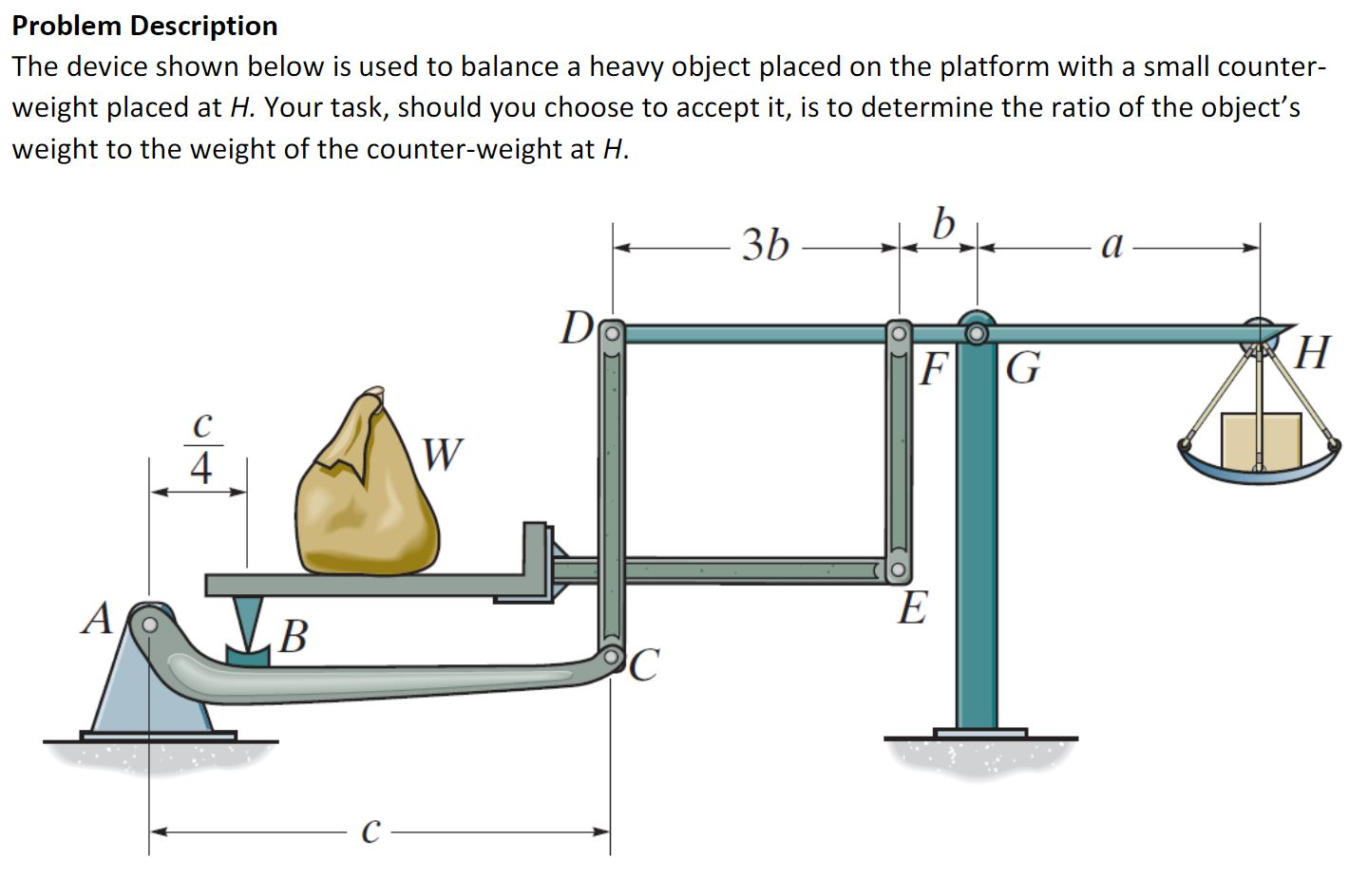 Solved Problem Description The device shown below is used to | Chegg.com