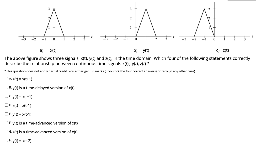 Solved The above figure shows three signals, x(t),y(t) and | Chegg.com
