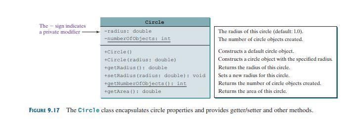 Solved My bankLoan.java code import | Chegg.com