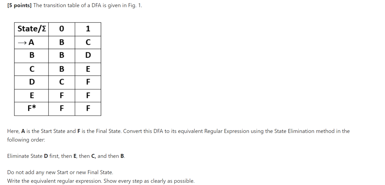 Solved [5 points] The transition table of a DFA is given in | Chegg.com