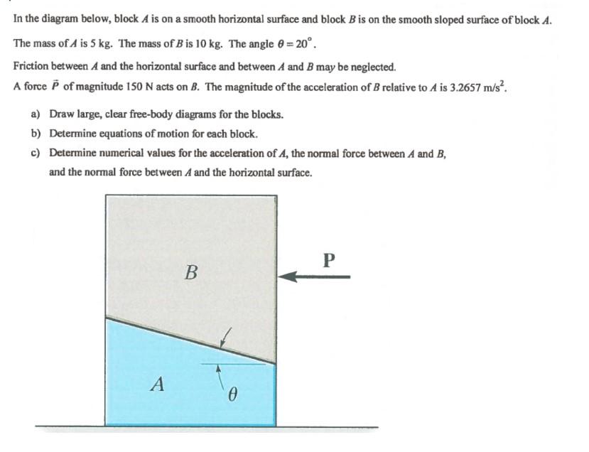 Solved In the diagram below, block A is on a smooth | Chegg.com