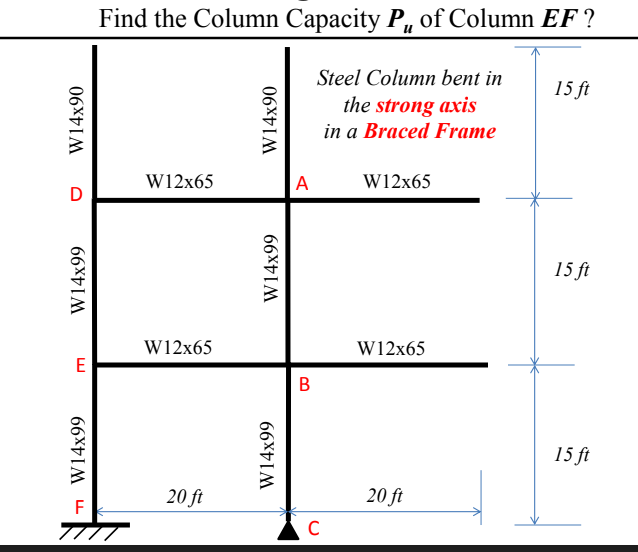 Solved Find the Column Capacity P, of Column EF ? 15 ft | Chegg.com