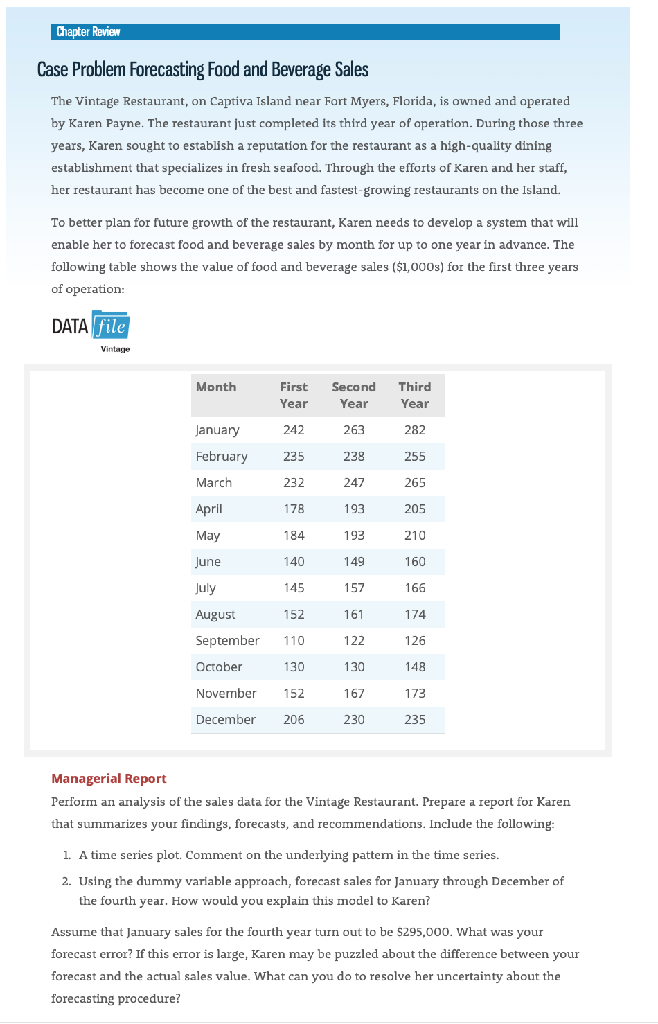 Solved Chapter Review Case Problem Forecasting Food and | Chegg.com