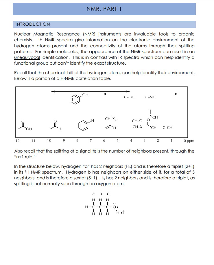 Solved NMR, PART 1 INTRODUCTION Nuclear Magnetic Resonance | Chegg.com