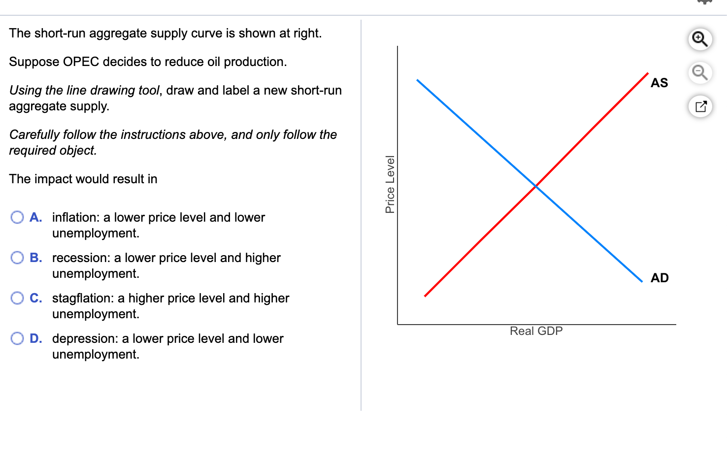 Solved The short-run aggregate supply curve is shown at | Chegg.com