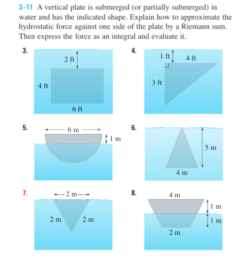 Solved 3-11 A vertical plate is submerged (or partially | Chegg.com