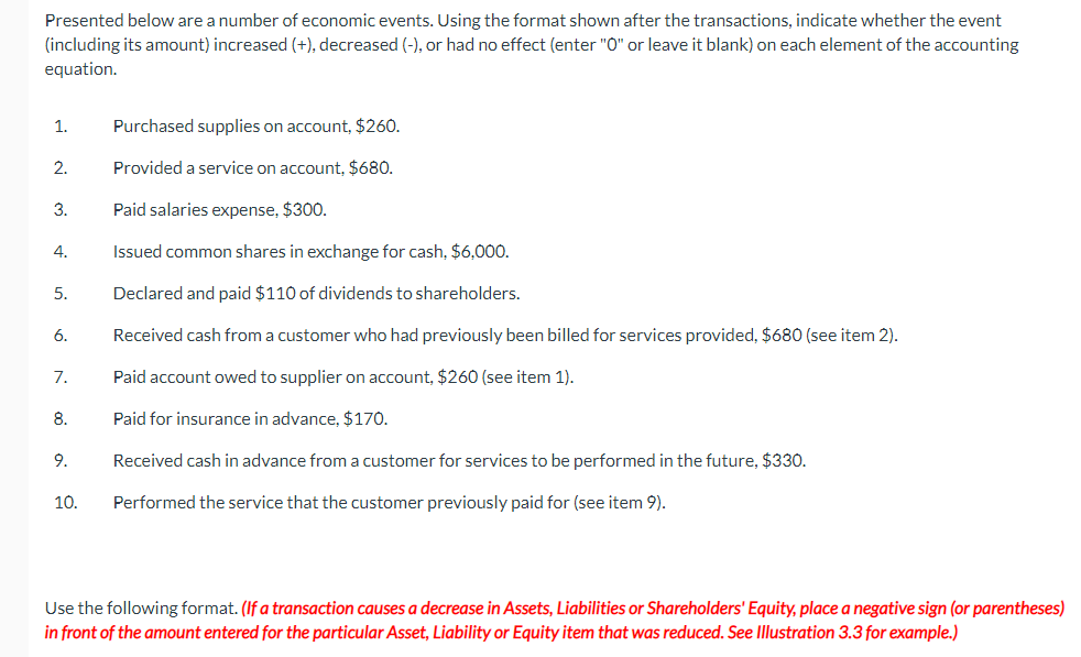 Solved Presented below are a number of economic events. | Chegg.com