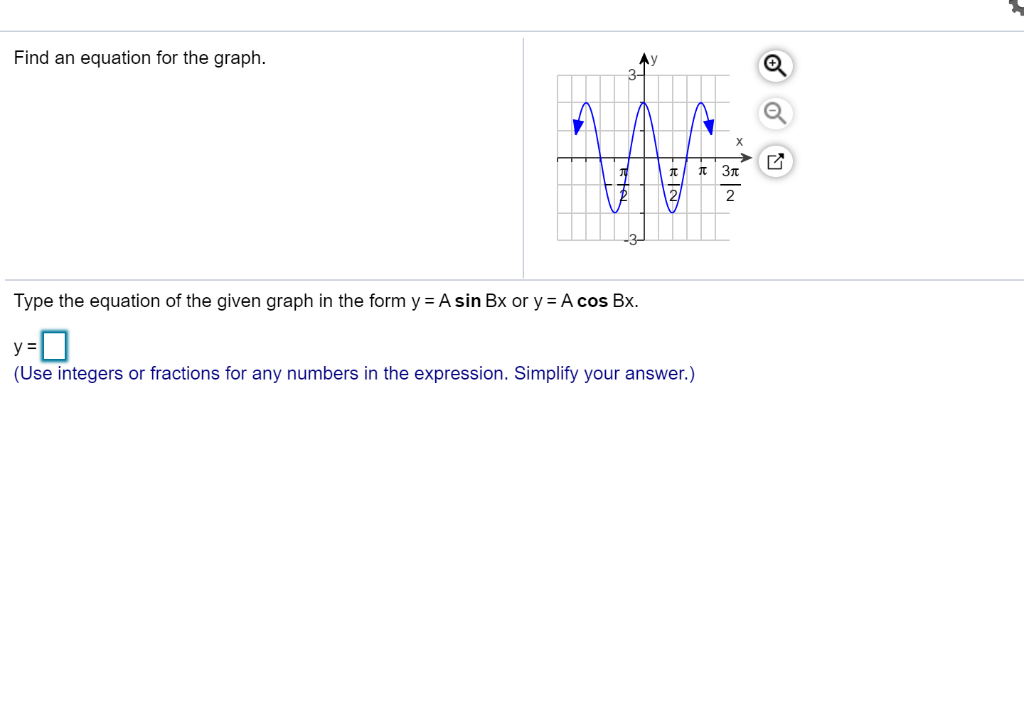 Solved Find an equation for the graph. V TT Type the | Chegg.com