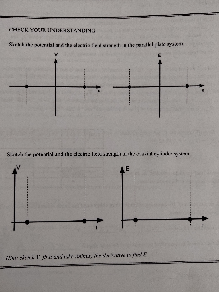Solved CHECK YOUR UNDERSTANDING Sketch the potential and the | Chegg.com