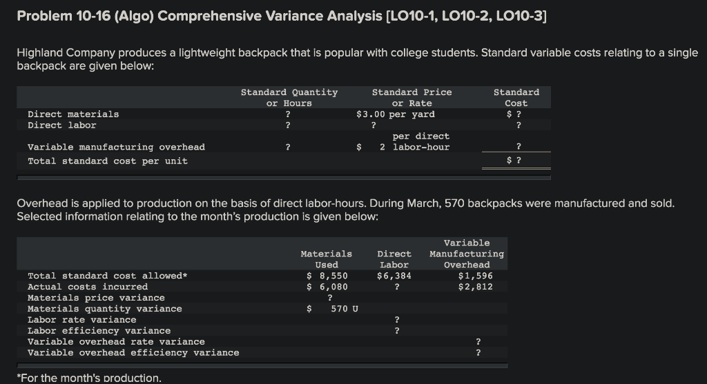 Solved Problem 10-16 (Algo) Comprehensive Variance Analysis | Chegg.com