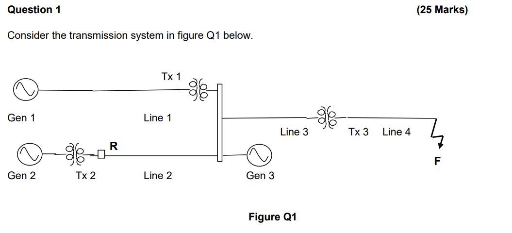 Solved Question 1 (25 Marks) Consider the transmission | Chegg.com