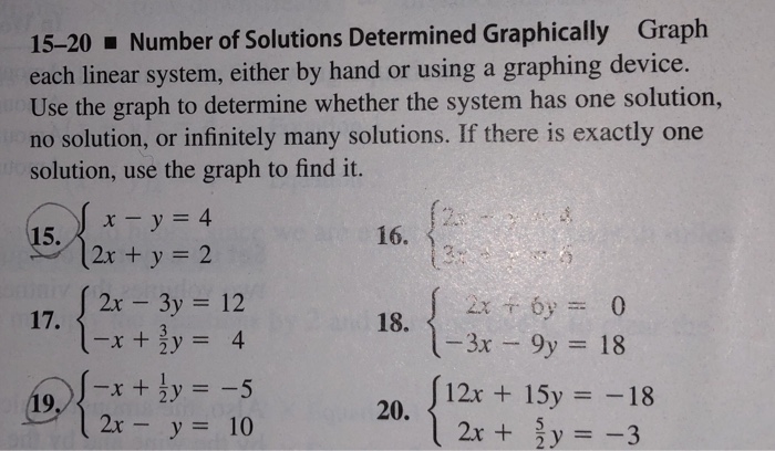 Solved 15-20 Number of Solutions Determined Graphically | Chegg.com