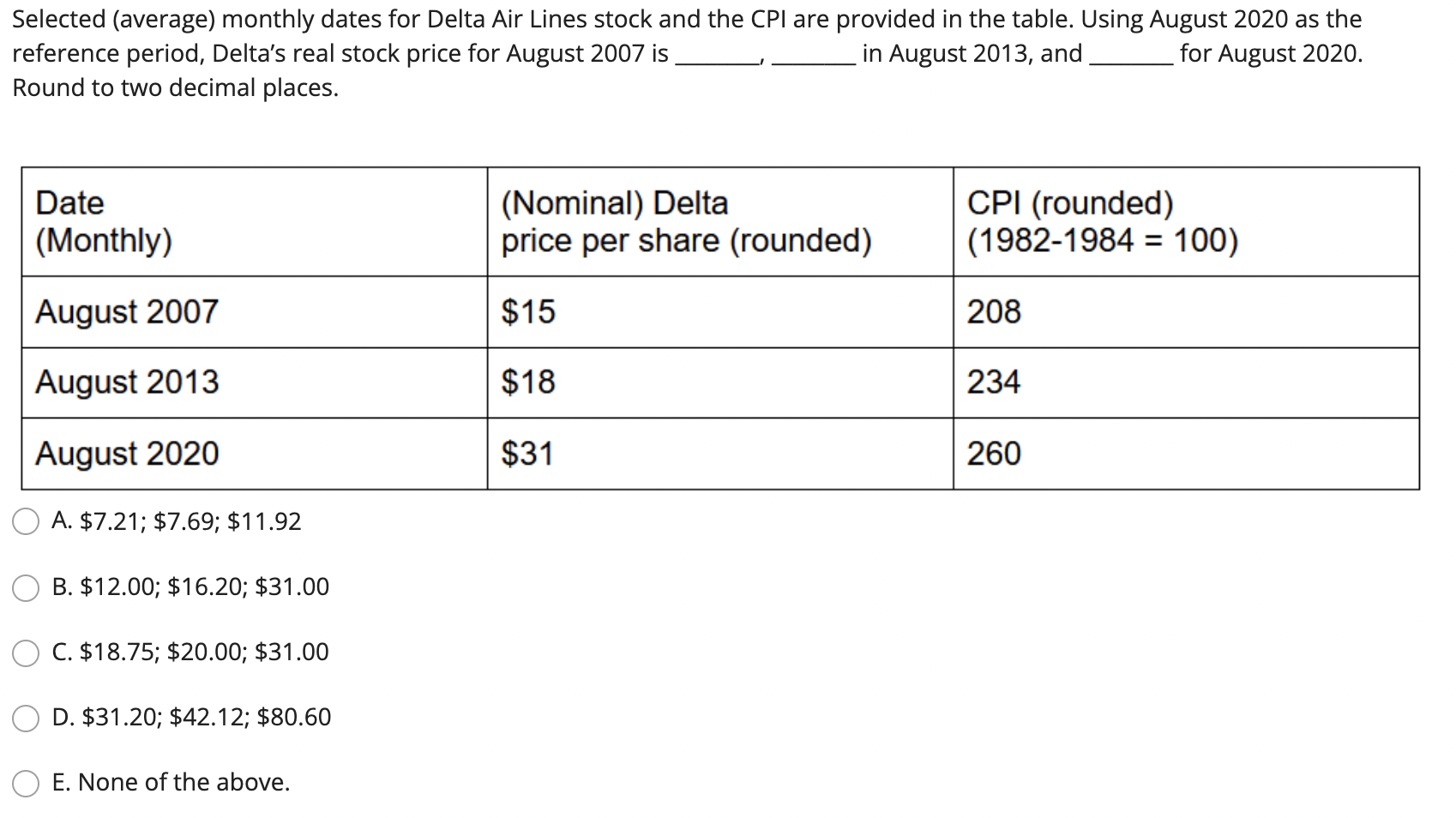 Solved Selected (average) monthly dates for Delta Air Lines | Chegg.com