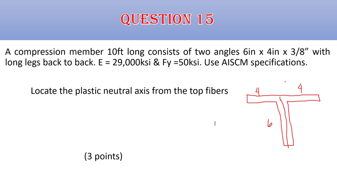 Solved QUESTION 15 A compression member 10ft long consists | Chegg.com