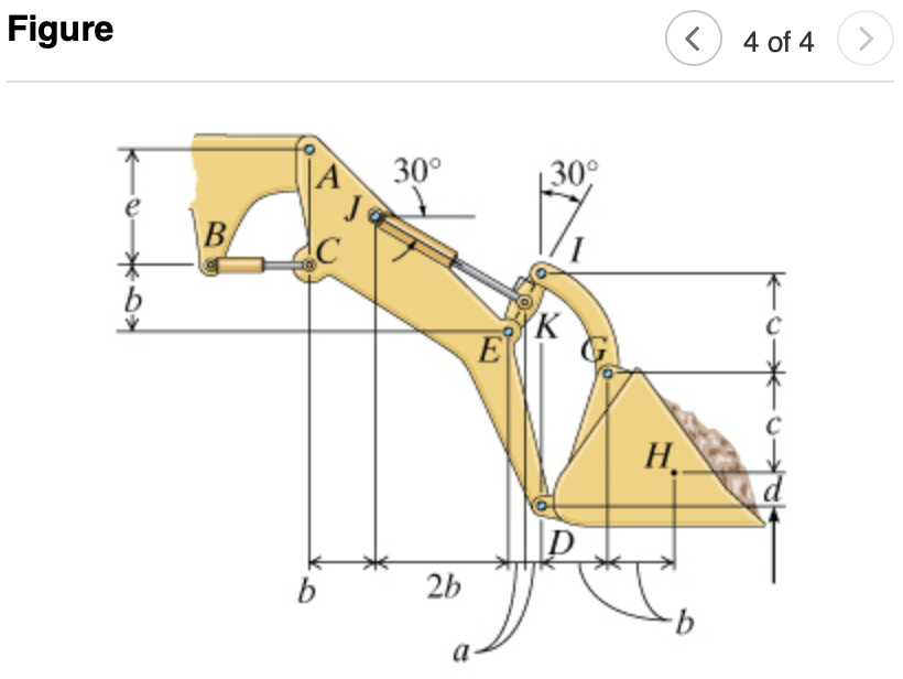 Solved The tractor shovel shown (Figure 4) ﻿carries a 510 | Chegg.com
