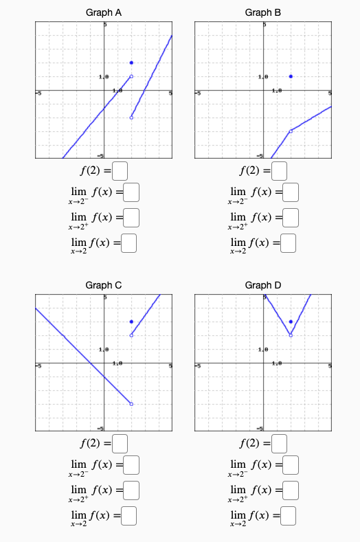 Solved One-sided Limits Use the graphs to determine the | Chegg.com