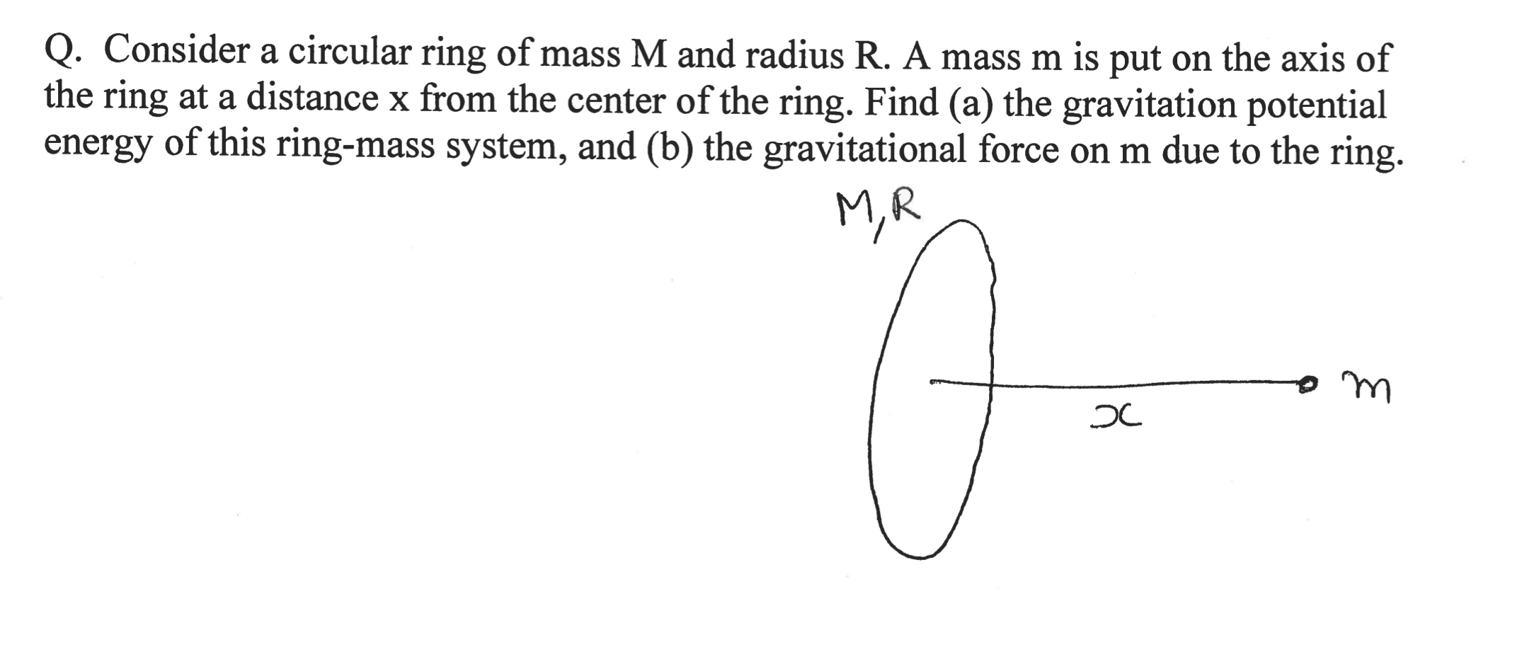 Solved Q. Consider a circular ring of mass M and radius R. A | Chegg.com