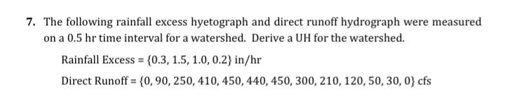 Solved 7. The following rainfall excess hyetograph and | Chegg.com