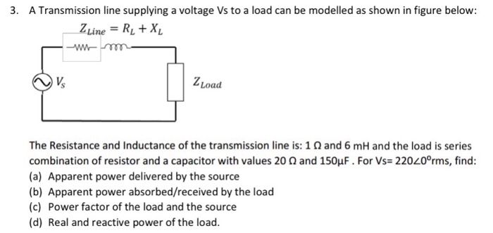 Solved A Transmission line supplying a voltage Vs to a load | Chegg.com
