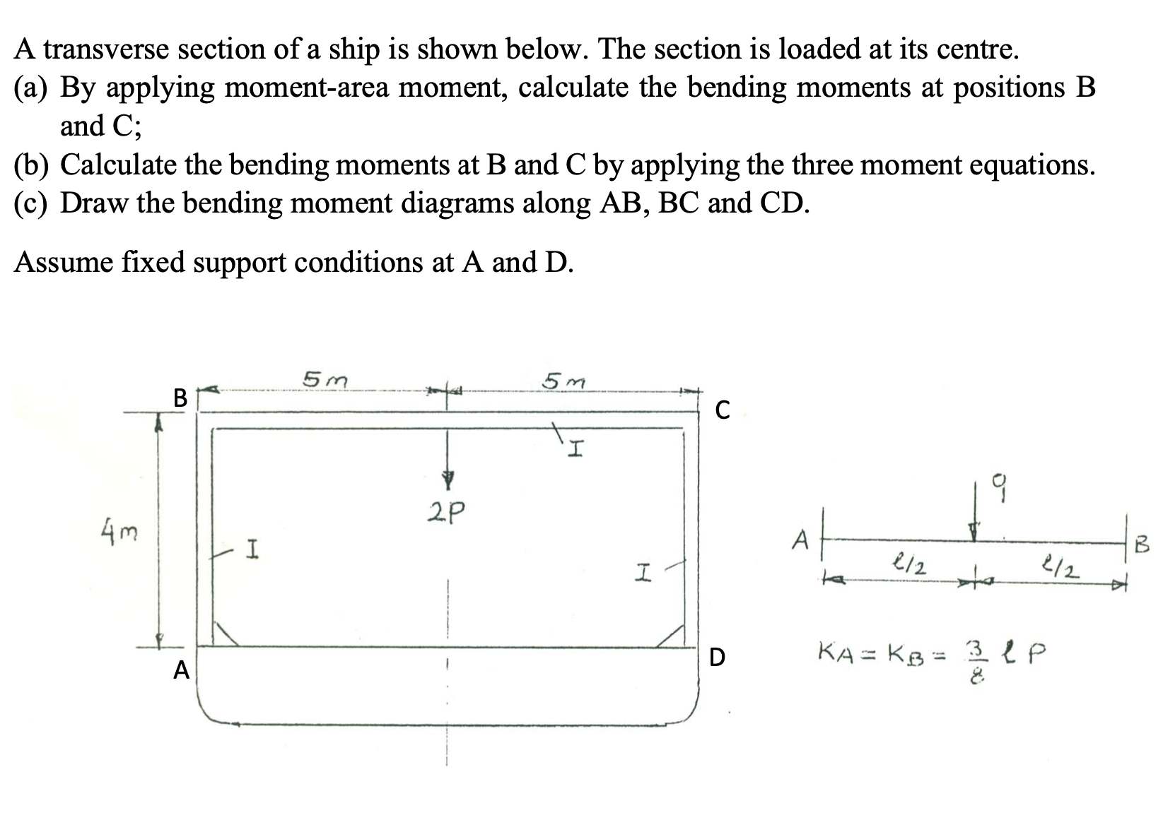 Solved A transverse section of a ship is shown below. The | Chegg.com