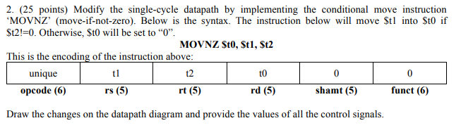 Solved 2. (25 points) Modify the single-cycle datapath by | Chegg.com