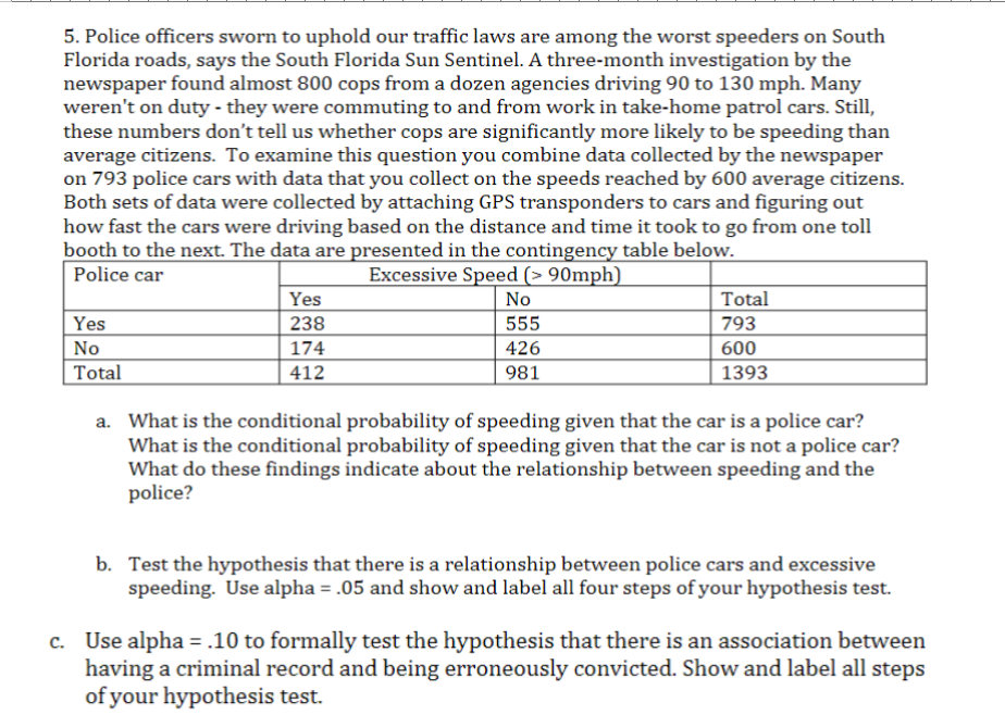 5. Police officers sworn to uphold our traffic laws | Chegg.com