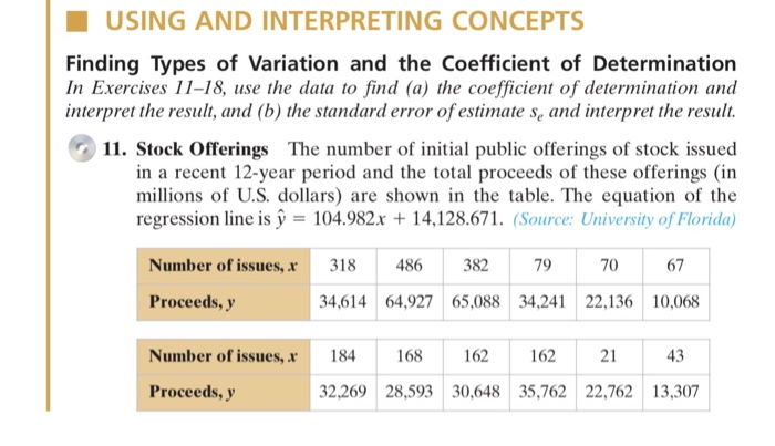 Solved USING AND INTERPRETING CONCEPTS Finding Types of | Chegg.com